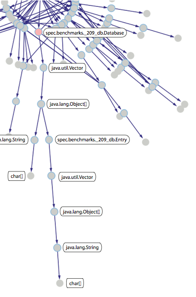 DOI Google Scholar Google