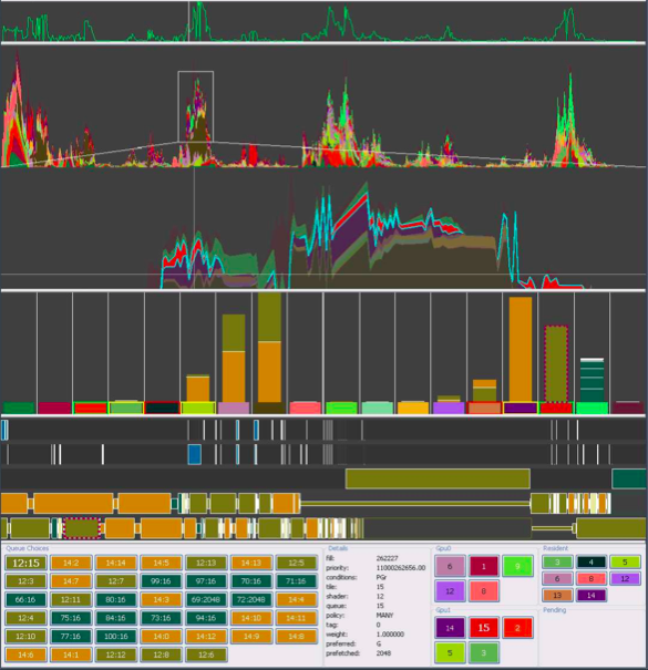 DOI Google Scholar Google